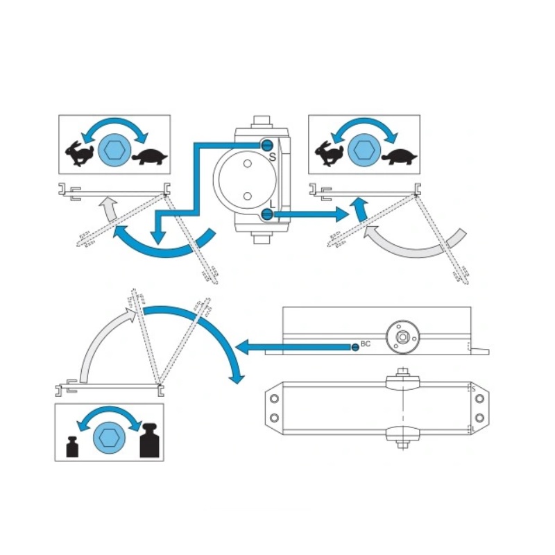 Assa Abloy DC120-EV1 ajtóbehúzó 80Kg és 1100mm széles ajtóra