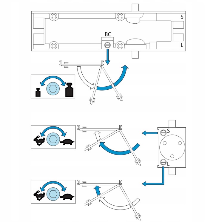 Assa Abloy DC135-EV1 sínes ajtóbehúzó, 60Kg 950mm ajtóra