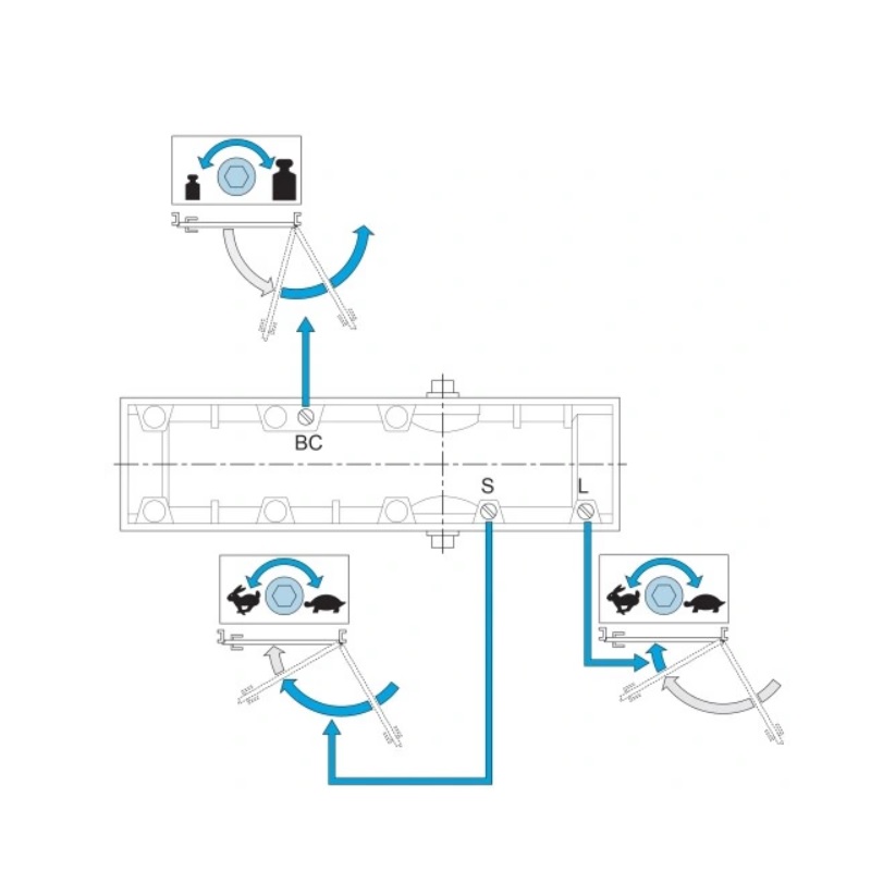Assa Abloy DC140-EV1 karos ajtóbehúzó. 100Kg 1250mm ajtóra